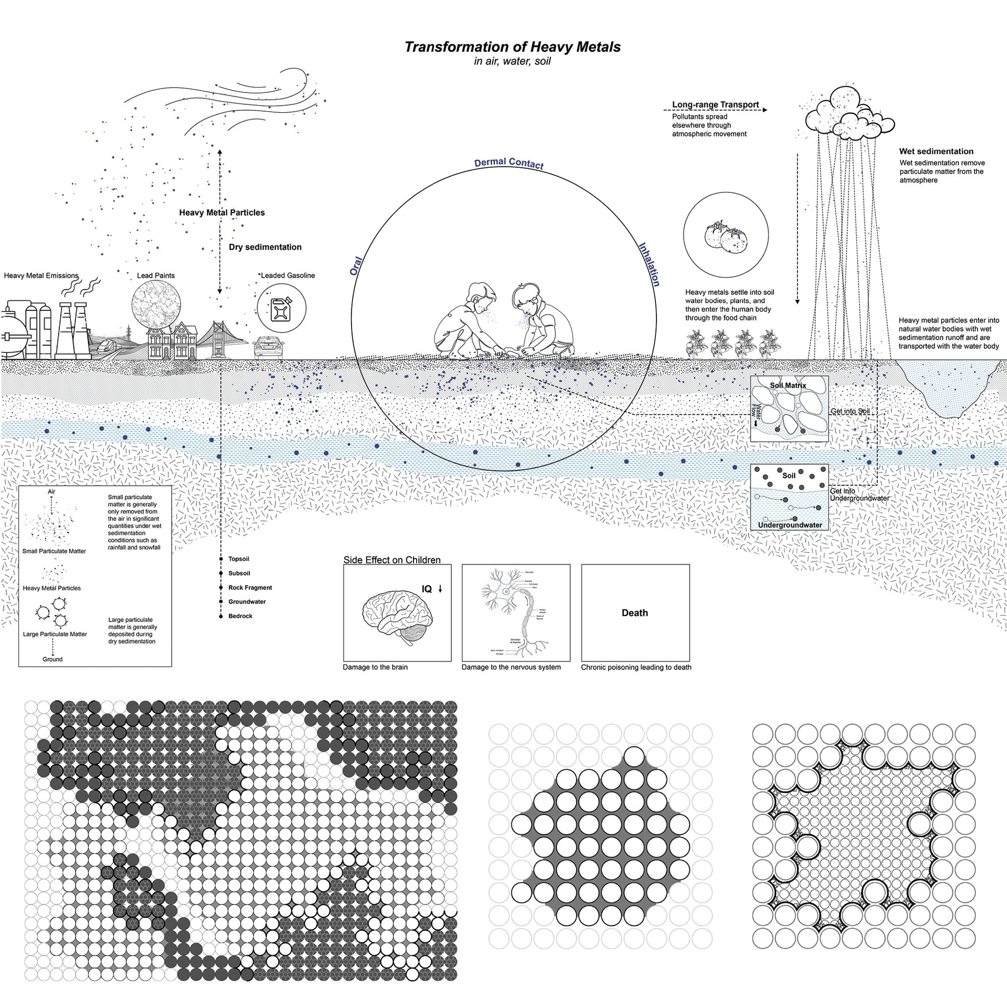 Hidden Whispers: A Dirge in Shadows - Columbia GSAPP