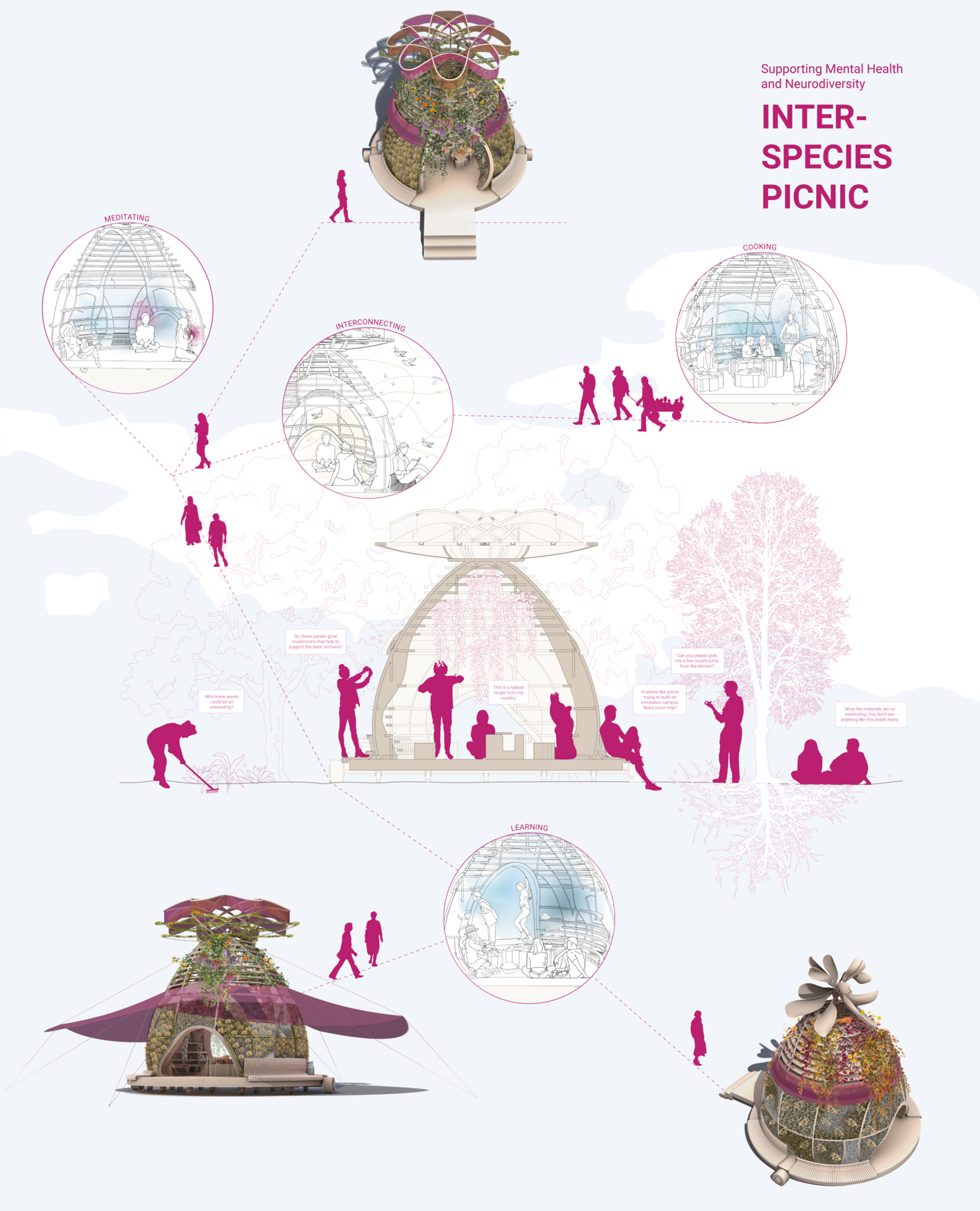 Making Learnscape / The Interspecies Picnic - Columbia GSAPP