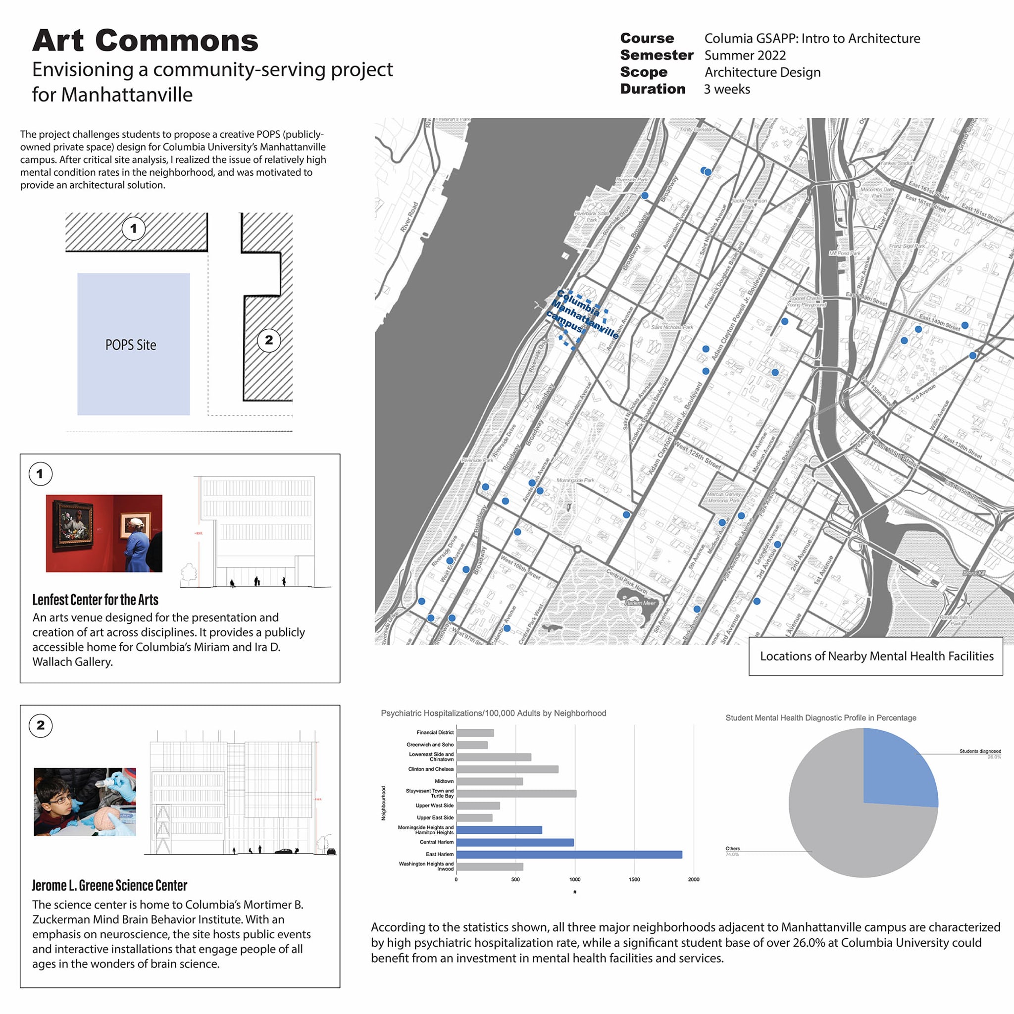 Student Work - Columbia GSAPP