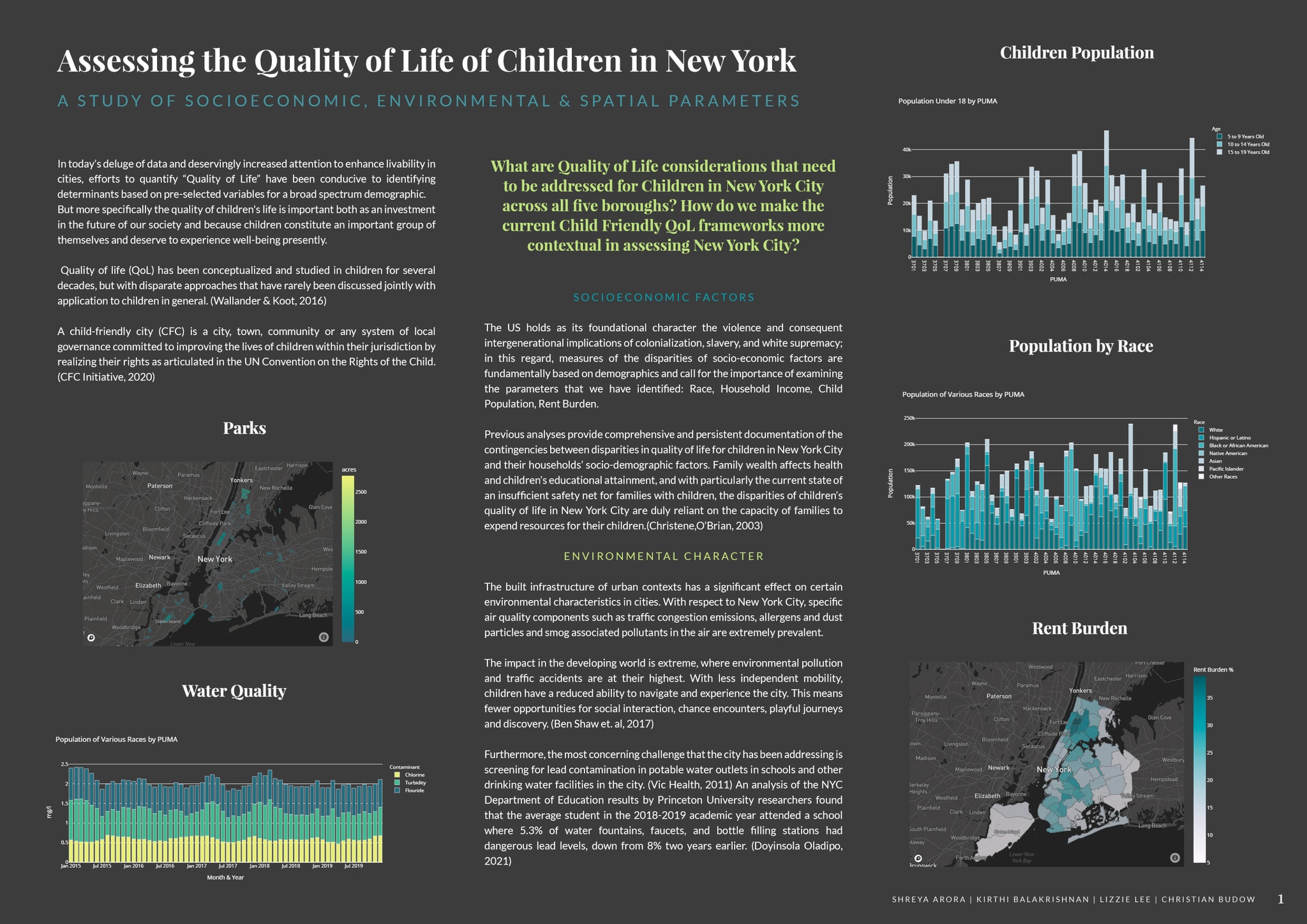 Assessing the Quality of Life of Children in New York City - Columbia GSAPP