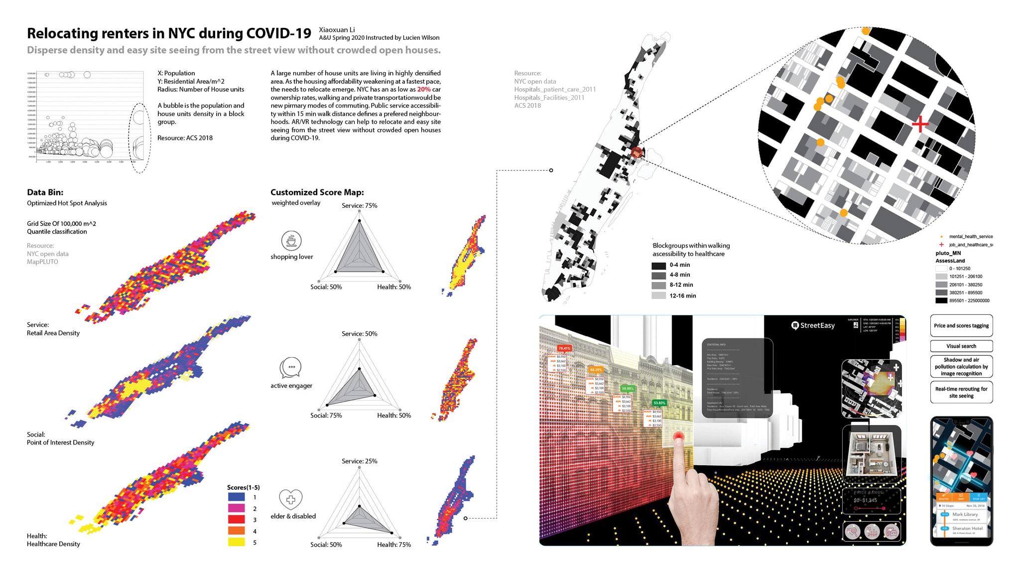 Algorithms and Urbanism: Sim City I - Columbia GSAPP