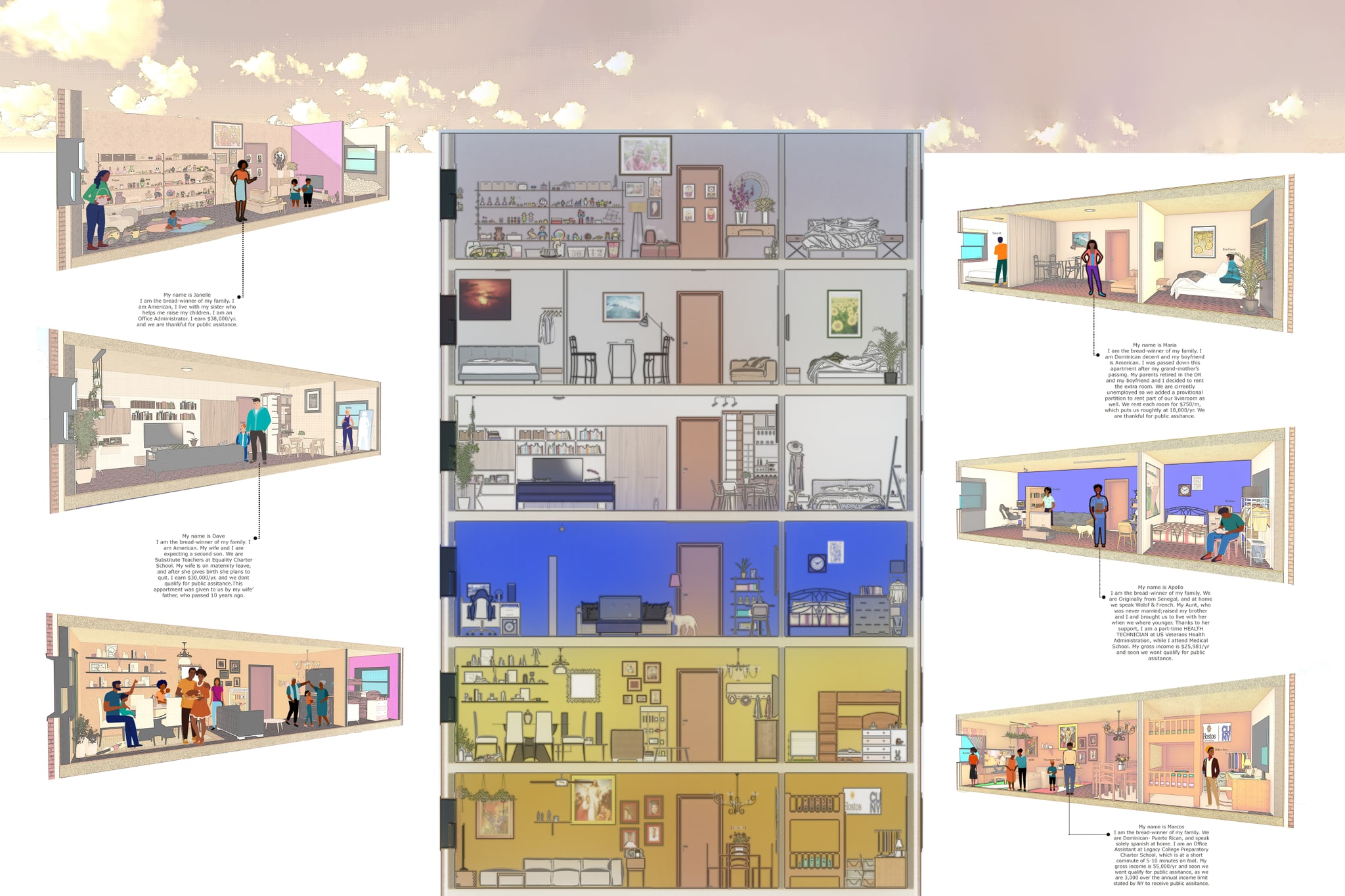 Little Mott Haven - Columbia GSAPP