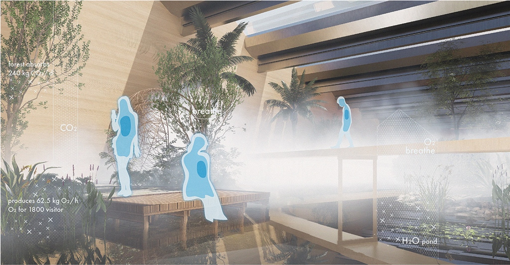 Student Work - Columbia GSAPP