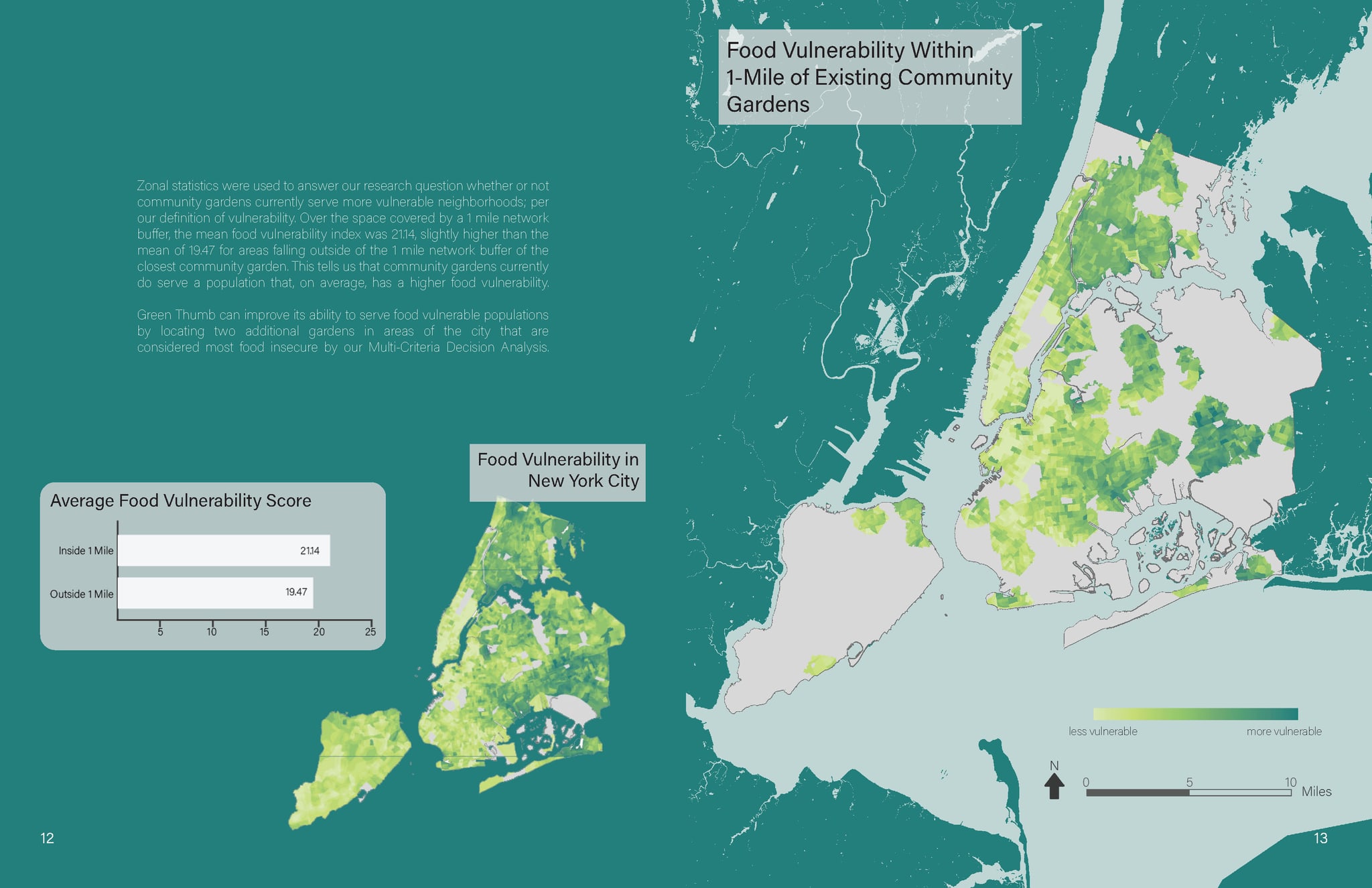 Flood Vulnerability in NYC - Columbia GSAPP