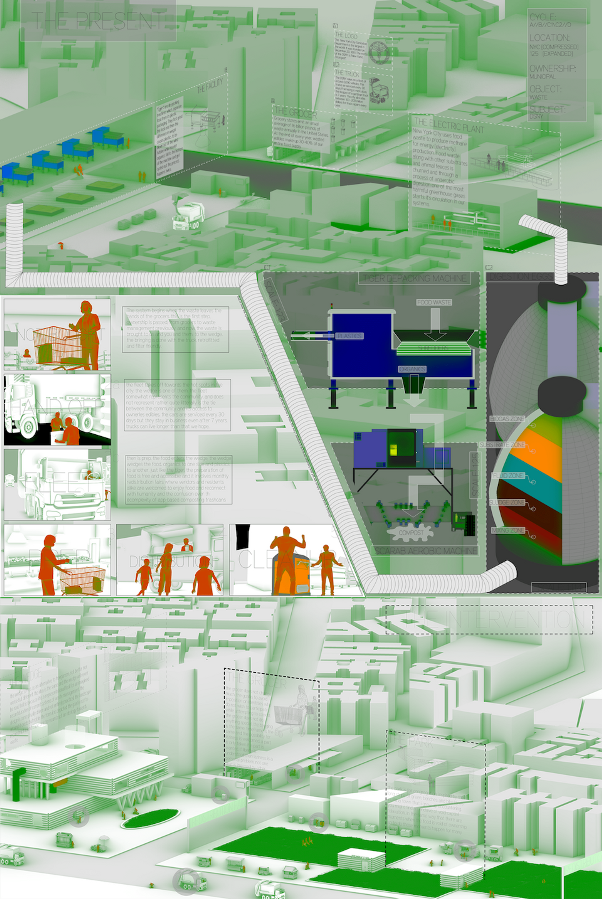 Access to the Excess: Food Waste//Redistribution - Columbia GSAPP