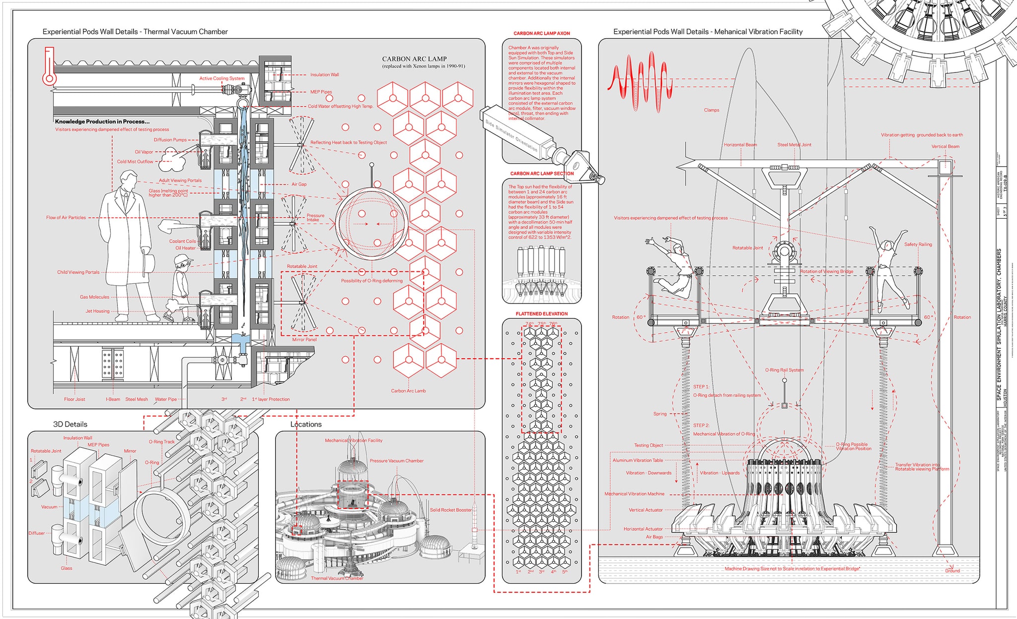 Memorial for NASA's O-Ring Disaster on Infinite loop - Columbia GSAPP