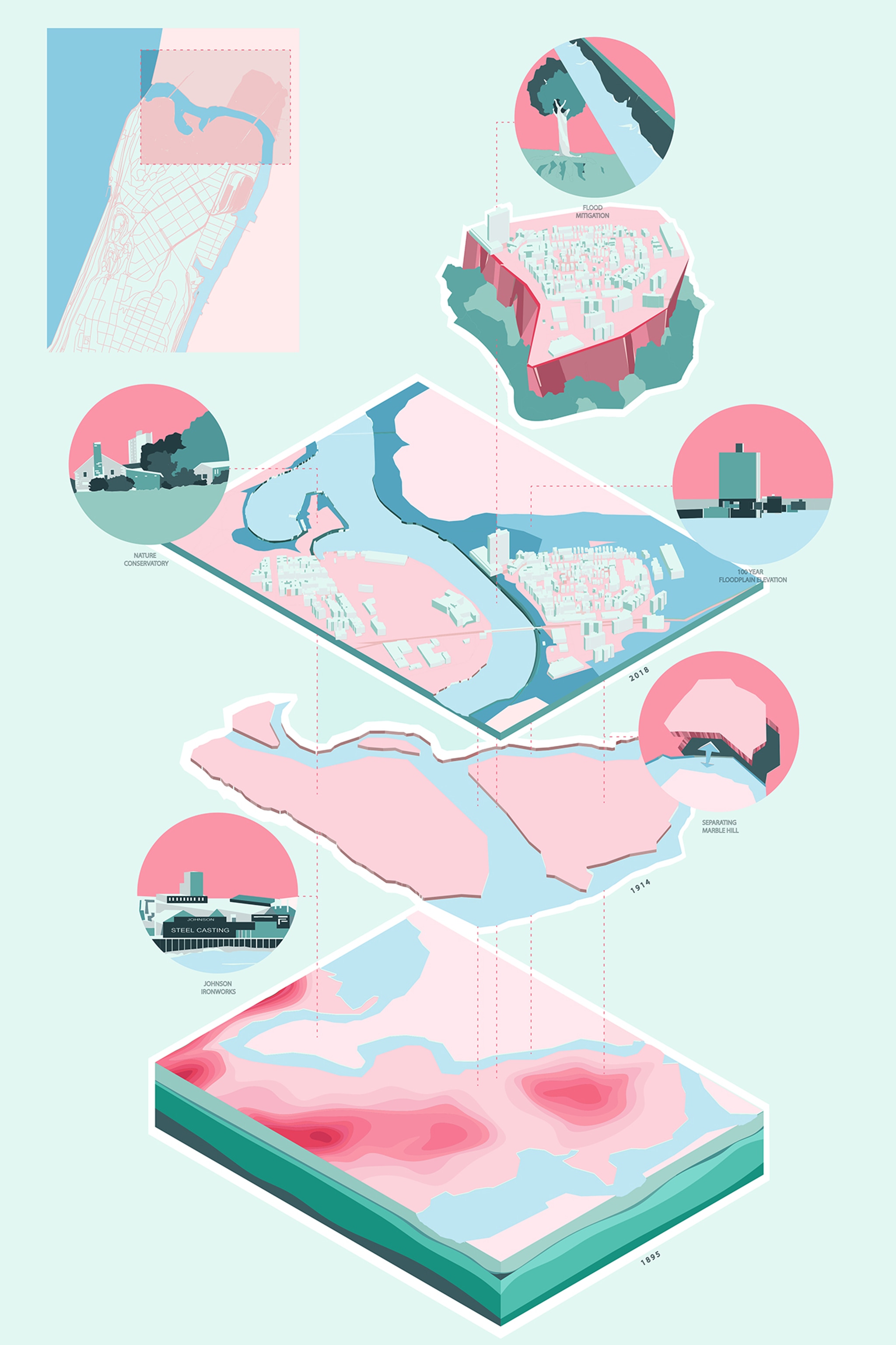 Mapping Drawing - Columbia GSAPP