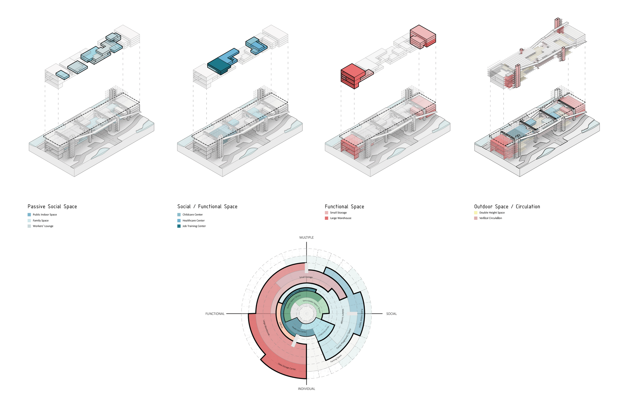 Program Zoning Axonometric Diagram - Columbia GSAPP