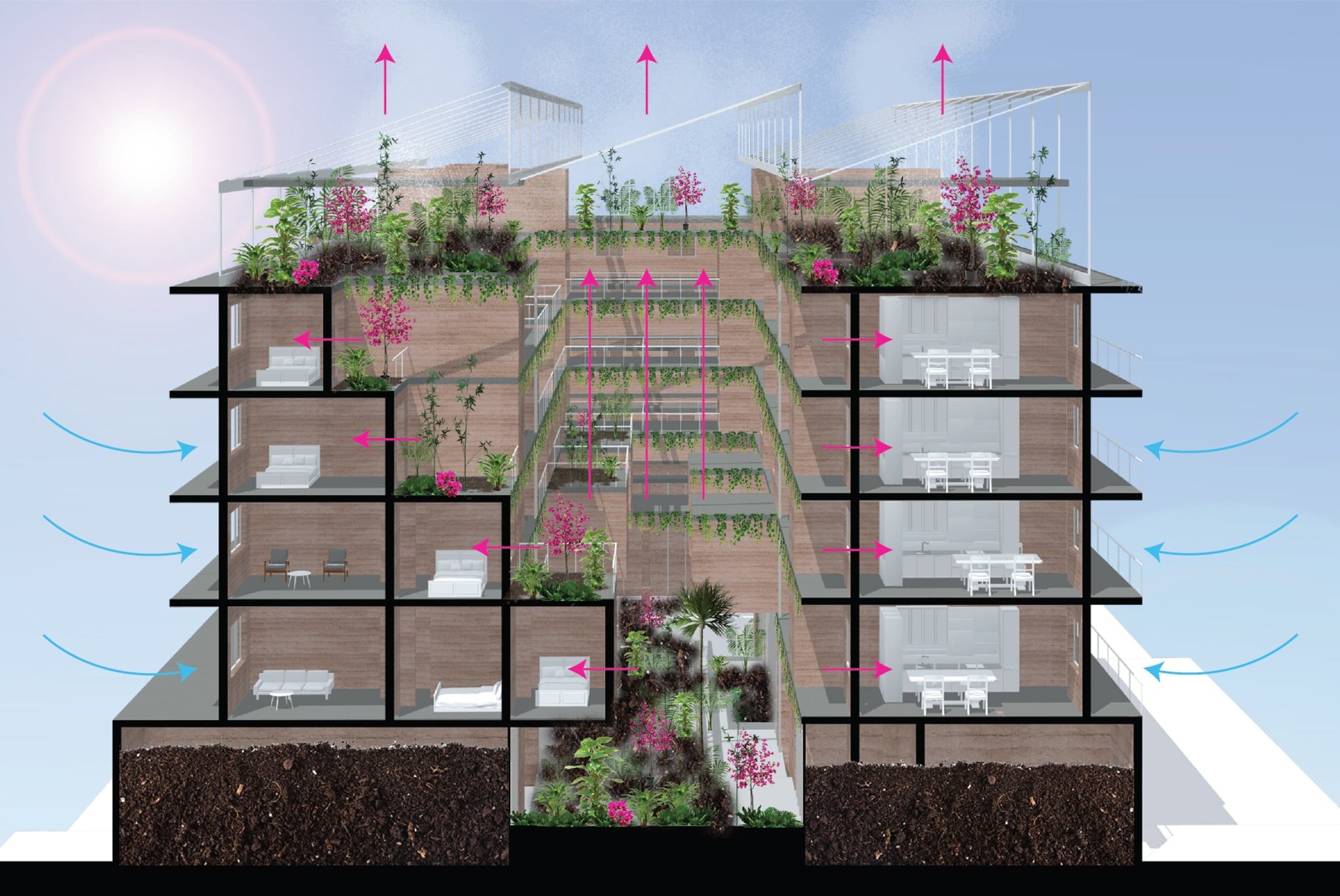 Maintaining Microclimates - Columbia GSAPP