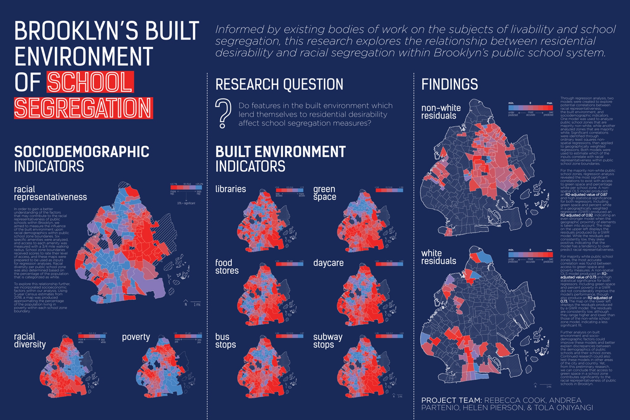 Brooklyn's Built Environment of School Segregation - Columbia GSAPP